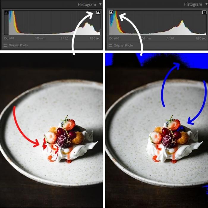 5 Examples of Bad Food Photography: How to Avoid them.